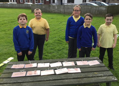 Hello from Year 6 - Hunwick Primary School